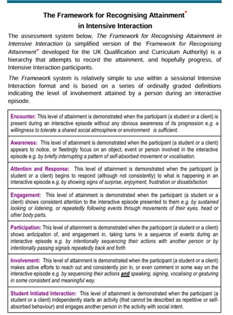 The 7 ‘stages Or ‘levels Of Intensive Interaction Who Andor What