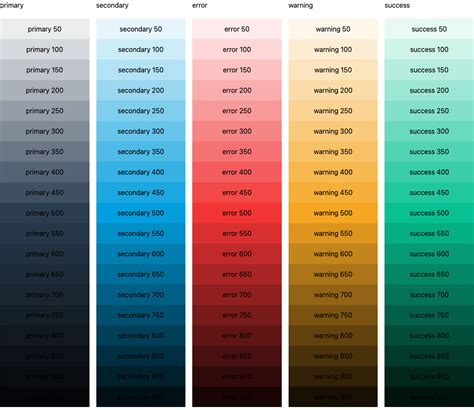 Using Dynamic Class Names With Tailwind Css By Matt Coleman Medium