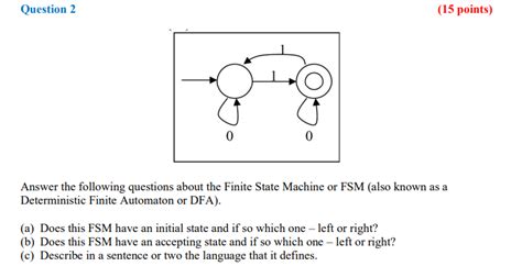 Solved Question 2 15 Points Answer The Following Questions
