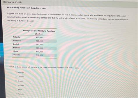 Solved 11 Rationing Function Of The Price System Suppose