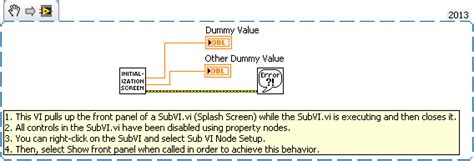 Display Subvi Front Panel With Controls Disabled Using Labview Ni
