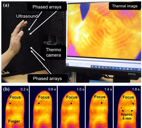 Midair Haptics By Airborne Ultrasound Tactile Display Autd Shinoda