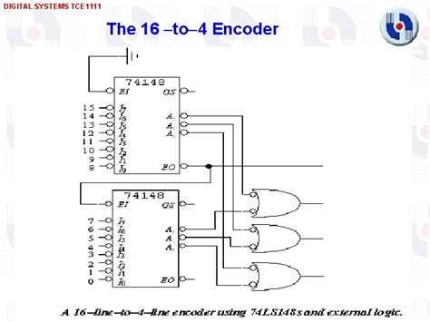 Encoder Circuit Using Logic Gates Circuit Diagram