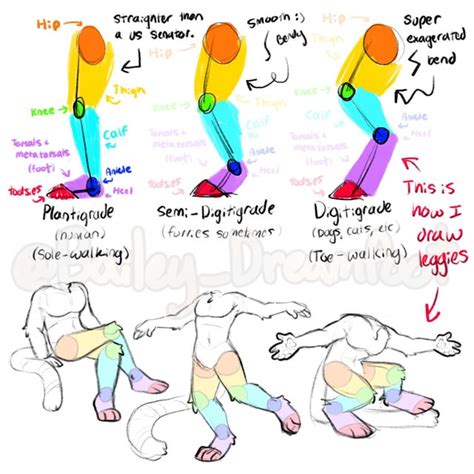 How To Draw Satyr Legs