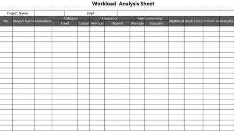 Contoh Workload Analysis Template Dan Cara Membuatnya