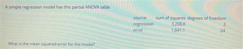 Solved A Simple Regression Model Has This Partial Anova