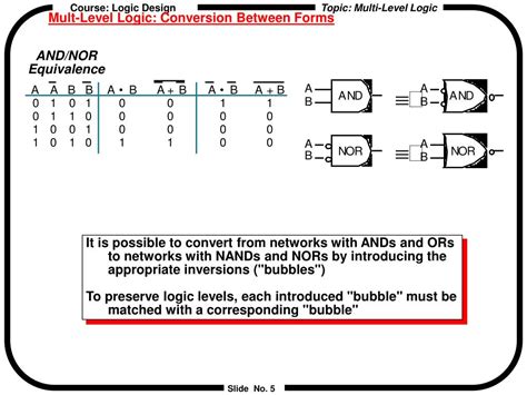 Ppt Chapter 3 Multi Level Combinational Logic Powerpoint