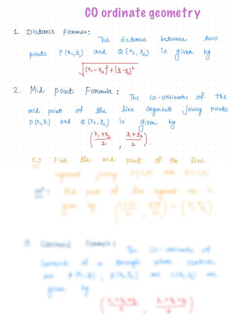 Solution Formula Of Elementary Co Ordinate Geometry Trigonometry Range And Domain Of Inverse