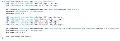 Creating A Custom Keyboard In Ios By Leela Krishna Swift India