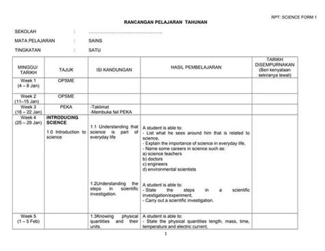 Science Melcs Pdf Biological Sciences Science