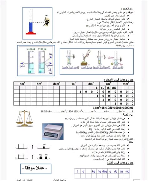 7 ème السابعة أساسي فيزياء مراجعة السابعة أساسي الثلاثية الثانية مع الإصلاح