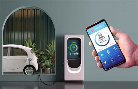 Role Of IoT In Promoting EV Growth