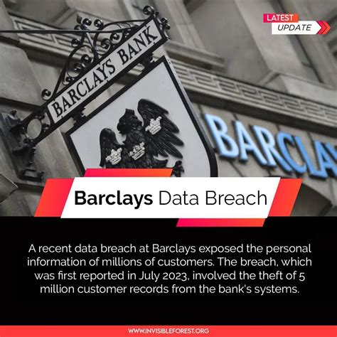 David H On Linkedin Barclaysdatabreach Customerdatasecurity Cybersecurity Identitytheft…