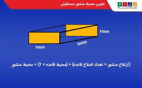 مساحت منشور چیست؟ ׀ فرمول نمونه سوال با جواب مدارس سلام