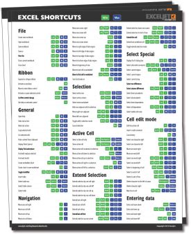 Excel Autofill Not Working Mac Nicolette Wilde