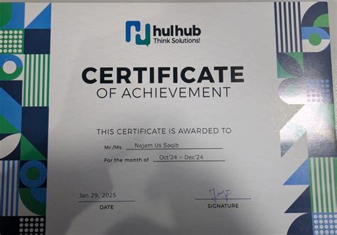 Certificate To Best Performance ️ Najam Us Saqib