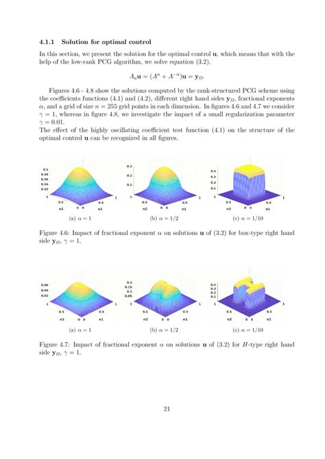Tensor Method For Optimal Control Problems Constrained By Fractional 3d Elliptic Operator With
