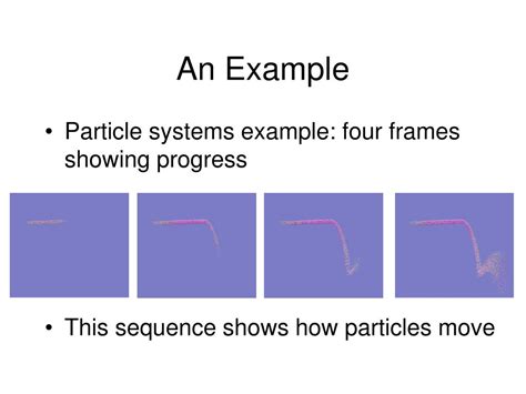 Ppt Computer Graphics Programming Problem Solving And Visual