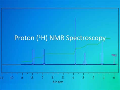 Chemistry Proton Nmr Spectroscopy For Undergraduate Studentsppt