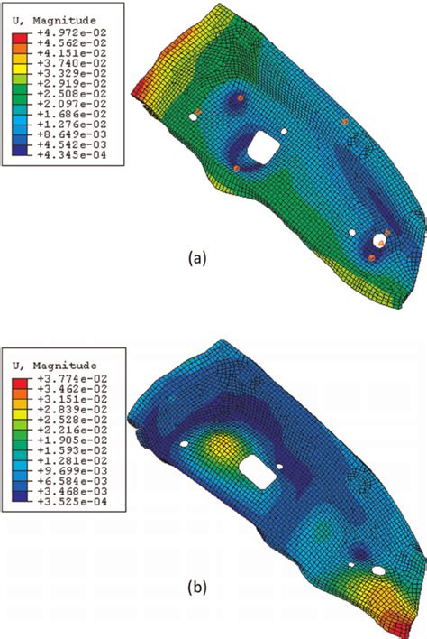Comparison Of The Part Deformation Through Different Methods A Part