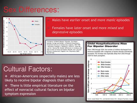 PPT Bipolar Disorder PowerPoint Presentation Free Download ID 759418