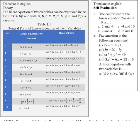 Table 11 From Development Of Mathematics Learning Module Based On