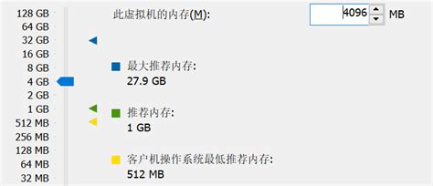 Vmware Workstation 安装 Centos 7 64位 Venus Lee 廬山煙雨博客