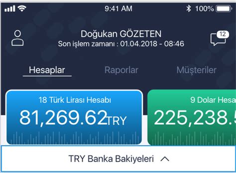 Swift Collectionview Doesn T Display Stack Overflow
