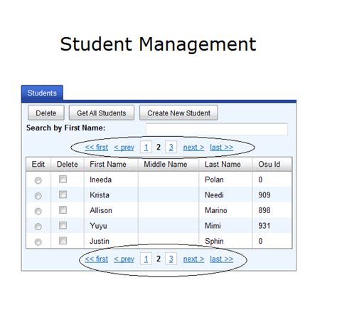 DataTable Pagination Download Scientific Diagram