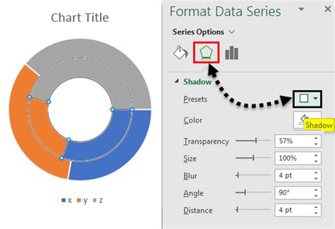 Doughnut Chart In Excel How To Create Doughnut Chart In Excel