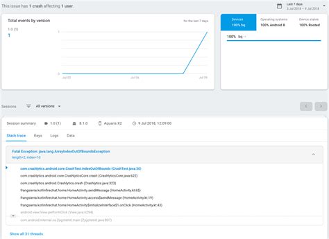 Firebase Android Series Crashlytics By Francisco García Sierra