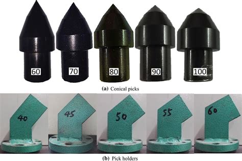 Conical Picks And Pick Holders Used In Rock Cutting Experiments Download Scientific Diagram