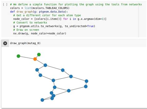 Connected Data World On Linkedin Neuralnetworks Tutorial Datascience Ai Emergingtech Python