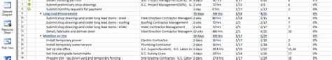 Delete Multiple Tasks Project Plan