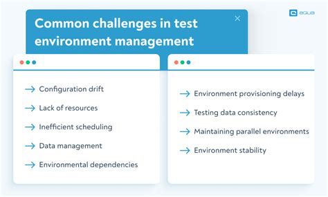 Test Environment Management Definition Best Practices And Tools