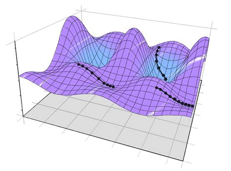 Were Releasing A Free Hands On Quantum Machine Learning Course Online