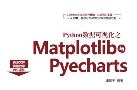 python数据可视化之matplotlib与pyecharts之简介 知乎