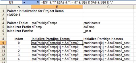 pac control 101 why when how would i use pointers mini 101 lessons