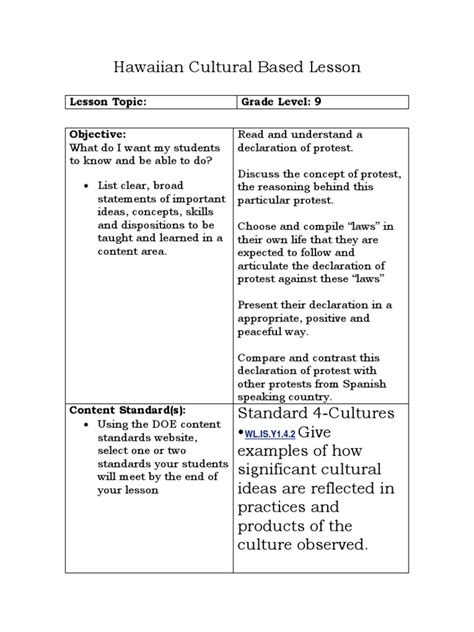 Culturally Responsive Lesson Plan Template