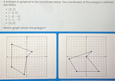 solved a polygon is graphed in the coordinate plane the coordinates