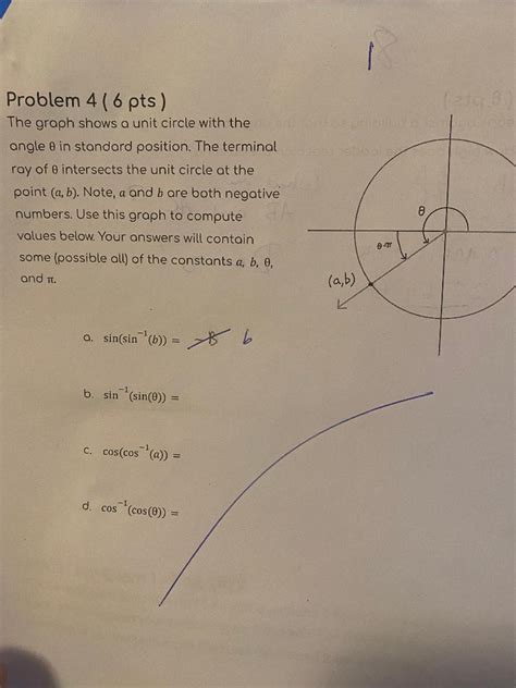solved problem 4 6 pts the graph shows a unit circle with
