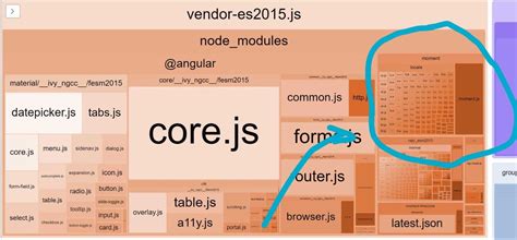 how do we replace moment js from our angular project a blog for