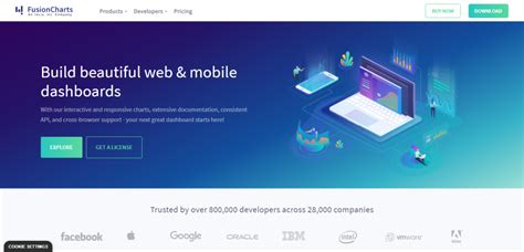 Memilih Tools Visualisasi Data Yang Tepat Untuk Analisis Data Yang
