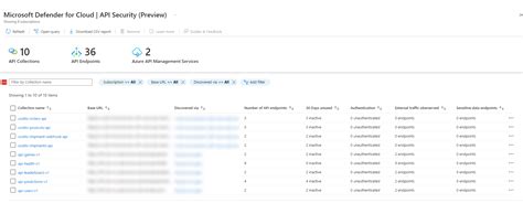 Exploring Azure Defender For APIs Codit