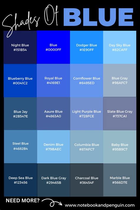 75 Shades Of Blue Blue Hex Codes And Color Names Included Blue Color