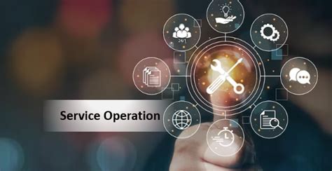 Service Operation Itsm Docs Itsm Documents And Templates