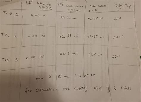 solved 6 compare your ksp result with the actual ksp value