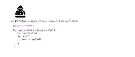exploiting random generators in applications adeadfed