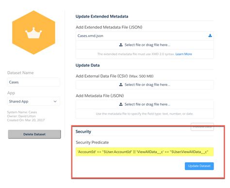 Mastering Wave Data Security For Communities With Security Predicate