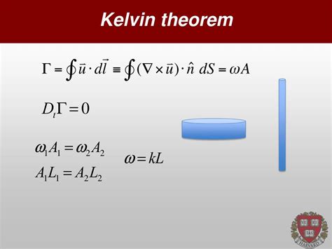 Ppt L3 The Navier Stokes Equations Ii Topology Powerpoint Presentation Id6541905